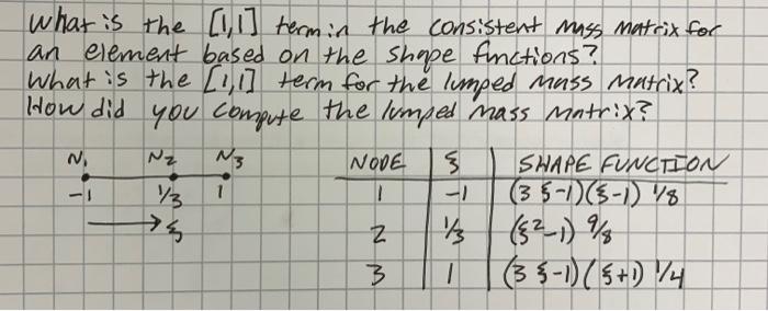 Solved what is the [1,1] term in the consistent mass matrix | Chegg.com