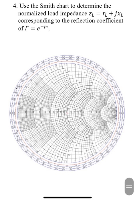 Solved 4. Use the Smith chart to determine the normalized | Chegg.com