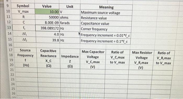 Solved Can you please give me the formulas for these corcled | Chegg.com