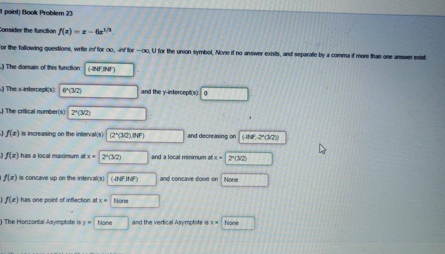 Solved 1 point) Book Problem 23 Consider the function | Chegg.com