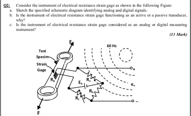 Solved Functional Elements of an Instrument Home Work: Q1. | Chegg.com