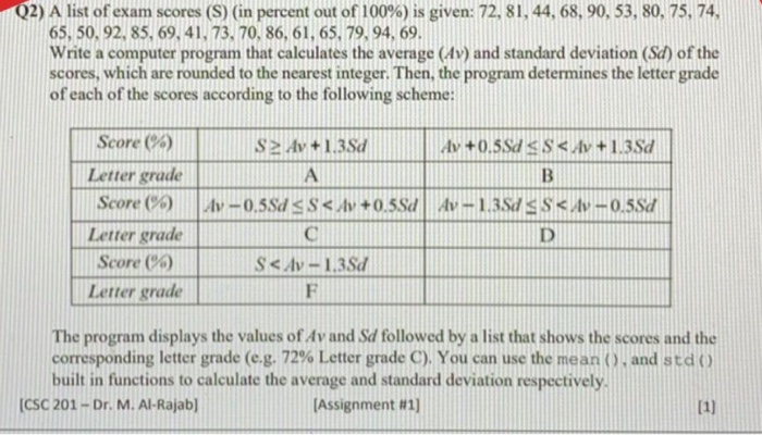 Solved Q2) A list of exam scores (S) (in percent out of | Chegg.com