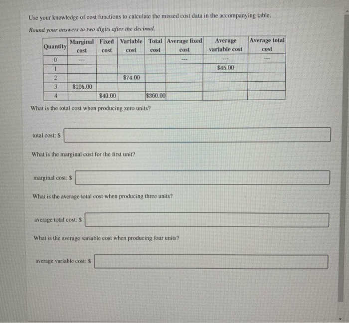 Solved Use your knowledge of cost functions to calculate the | Chegg.com