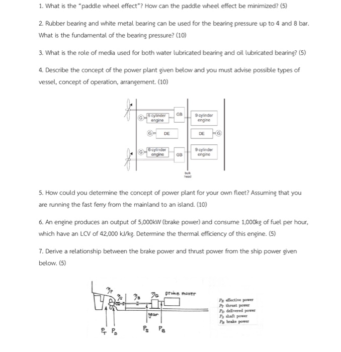 Solved 1. What is the "paddle wheel effect"? How can the | Chegg.com