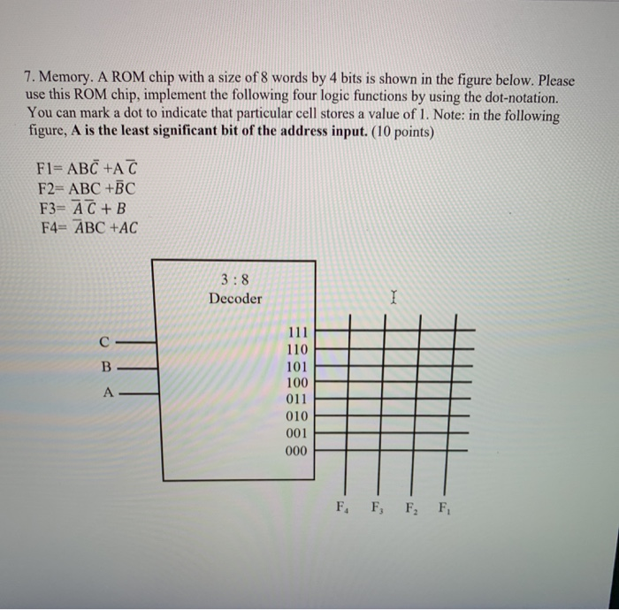 Solved 7. Memory. A ROM chip with a size of 8 words by 4 | Chegg.com