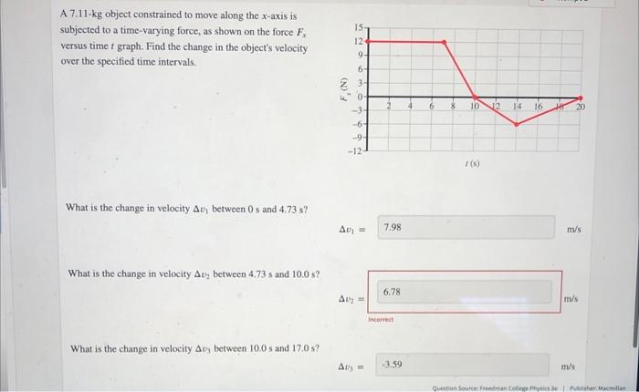 Solved A 7.11 kg object constrained to move along the x-axis | Chegg.com