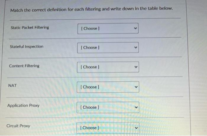 Solved Match the correct definition for each filtering and | Chegg.com
