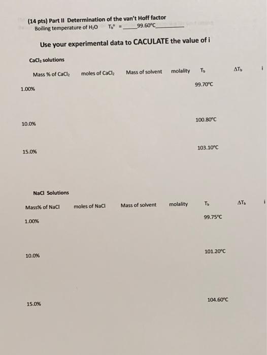 Solved (14 pts) Part II Determination of the van't Hoff | Chegg.com