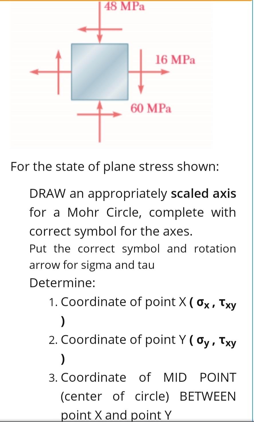 Solved 48 MPa 16 MPa H 60 MPa For the state of plane stress | Chegg.com