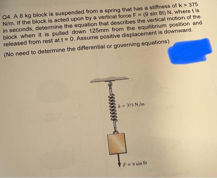 Solved Q4. A 8 kg block is suspended from a spring that has | Chegg.com