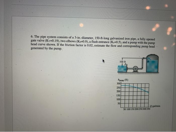 Solved 6. The pipe system consists of a 3-in.-diameter, | Chegg.com