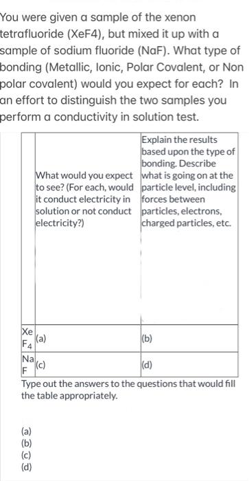 Solved You were given a sample of the xenon tetrafluoride | Chegg.com