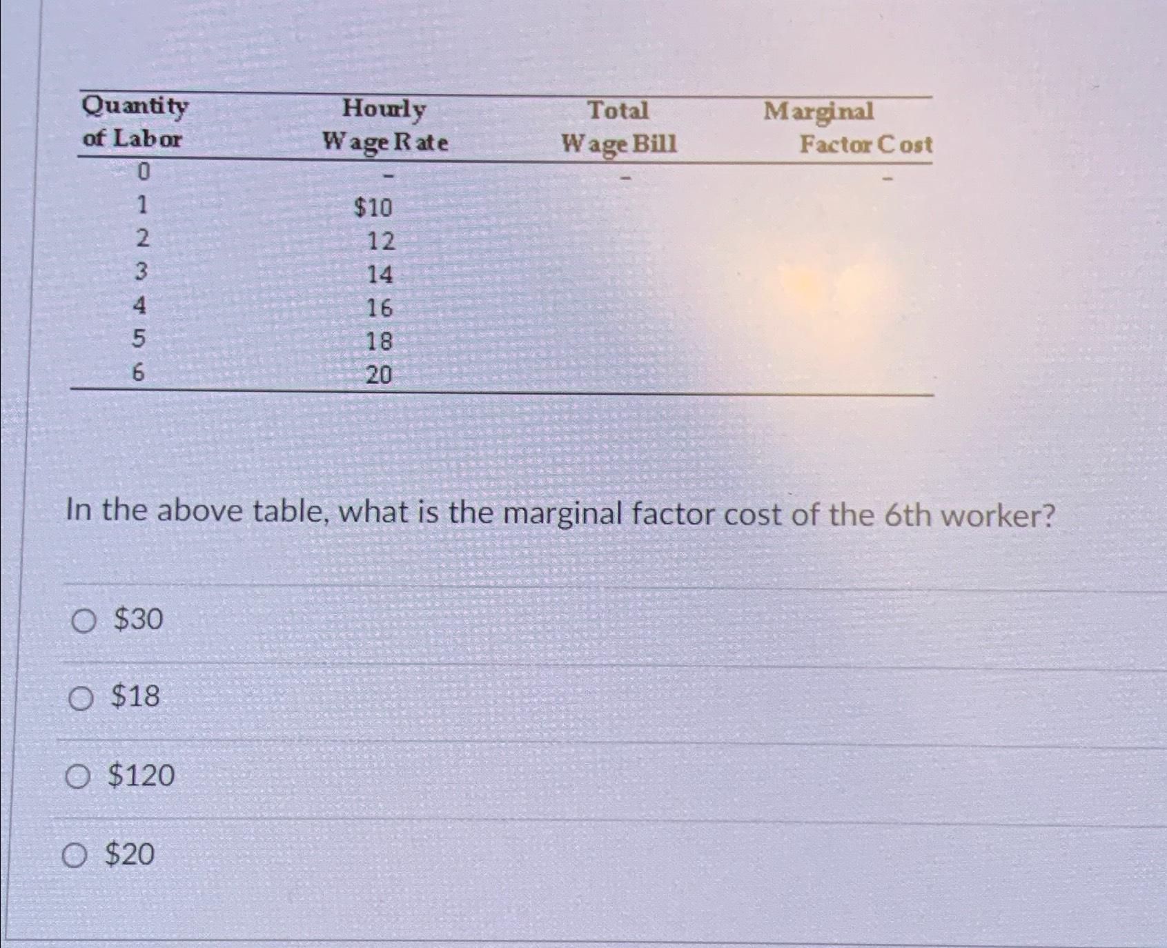Solved \table[[\table[[Quantity],[of | Chegg.com