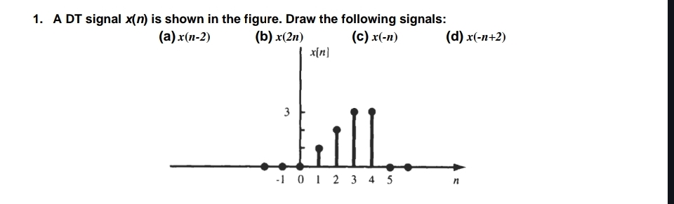 Solved A Dt Signal Xn ﻿is Shown In The Figure Draw The 