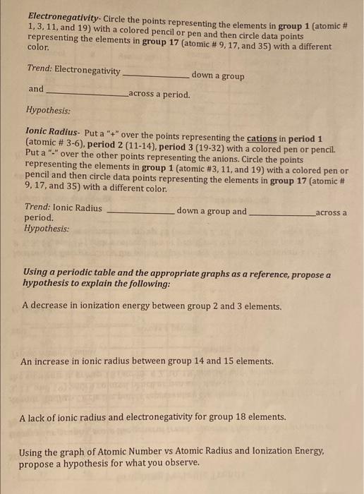 Solved Create a graph using provided data.Analyze graphs in | Chegg.com