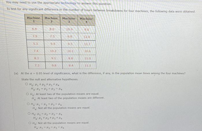 Solved Machine 1 Machine 2 Machine 3 Machine 4 6.4 8.6 10.9 | Chegg.com