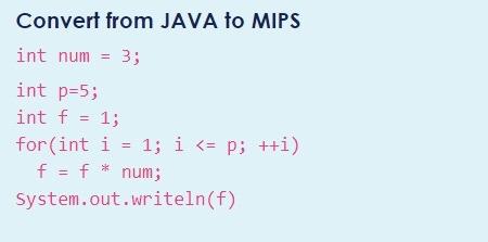 Solved Convert from JAVA to MIPS int num = 3; int p=5; int f | Chegg.com