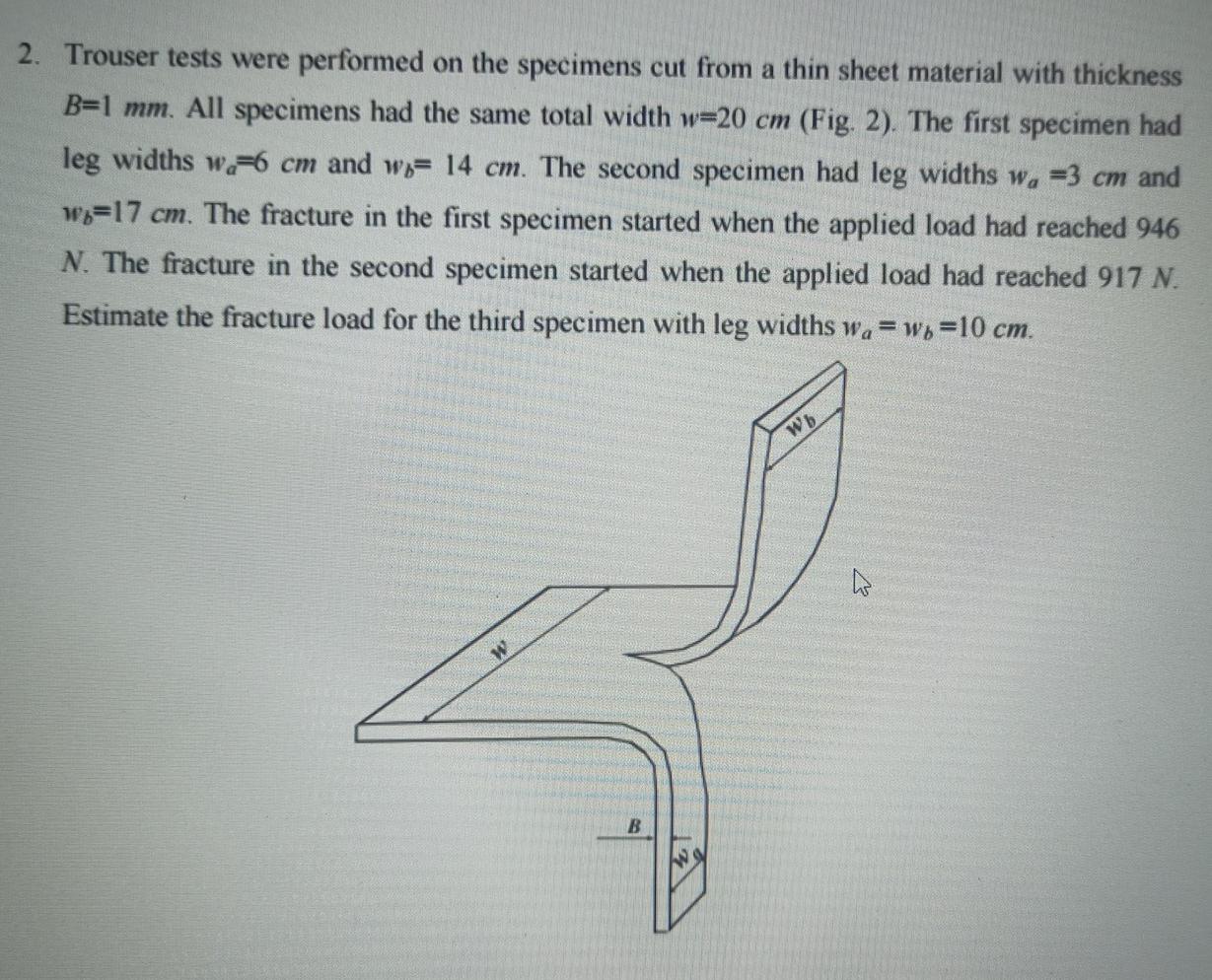 Solved 2. Trouser tests were performed on the specimens cut | Chegg.com