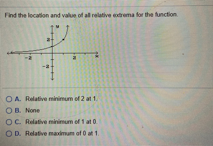 Solved Find the location and value of all relative extrema | Chegg.com