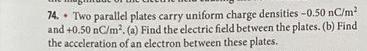 Solved Two parallel plates carry uniform charge densities | Chegg.com