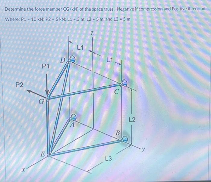 Solved Determine the force member CG(kN) of the space truss. | Chegg.com