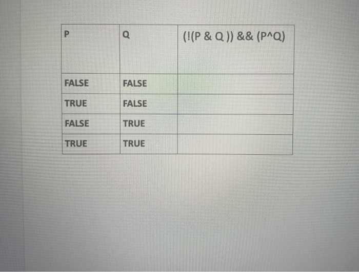 Solved Logic Table - complete logic tables below. P Q P & | Chegg.com