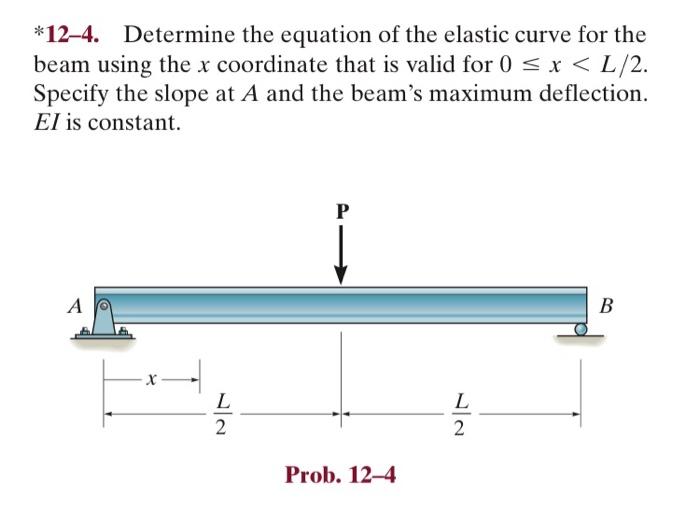 Solved *12–4. Determine the equation of the elastic curve | Chegg.com