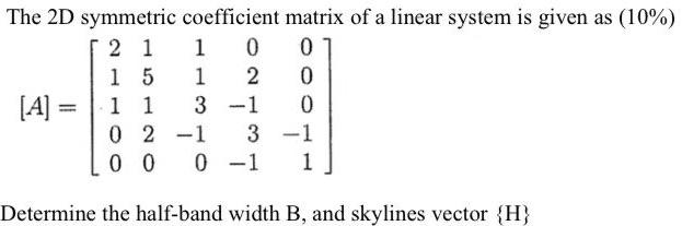 The 2D symmetric coefficient matrix of a linear | Chegg.com
