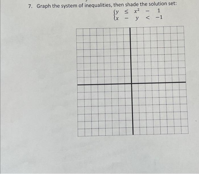 Solved 7 Graph The System Of Inequalities Then Shade The