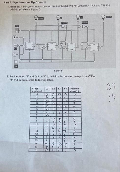 Solved Part 3: Synchronous Up Counter 1. Build the 4-bit | Chegg.com