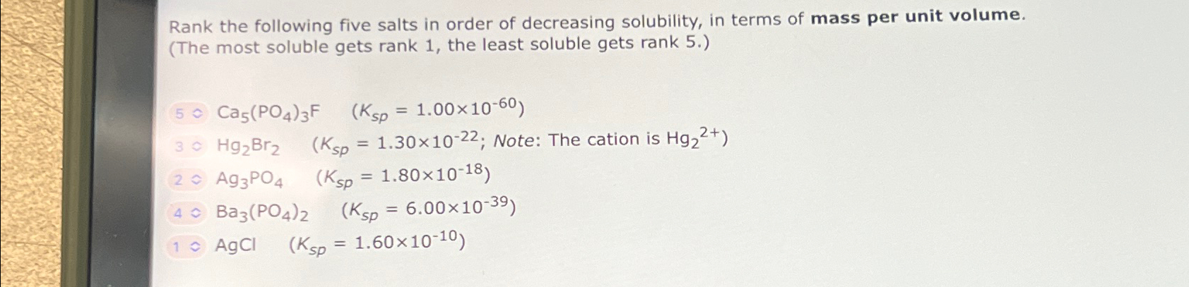 Rank the following five salts in order of decreasing | Chegg.com