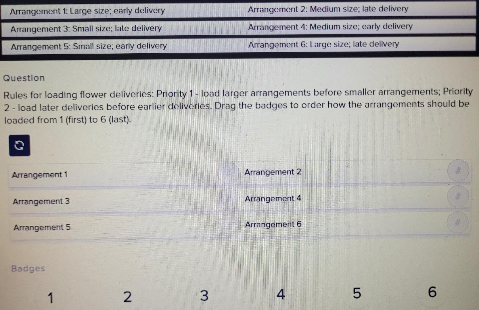 Solved Rules for loading flower deliveries: Priority 1 - | Chegg.com