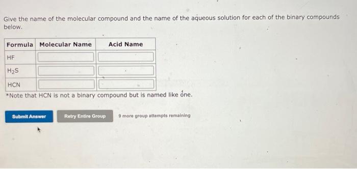 Solved Give the name of the molecular compound and the name | Chegg.com