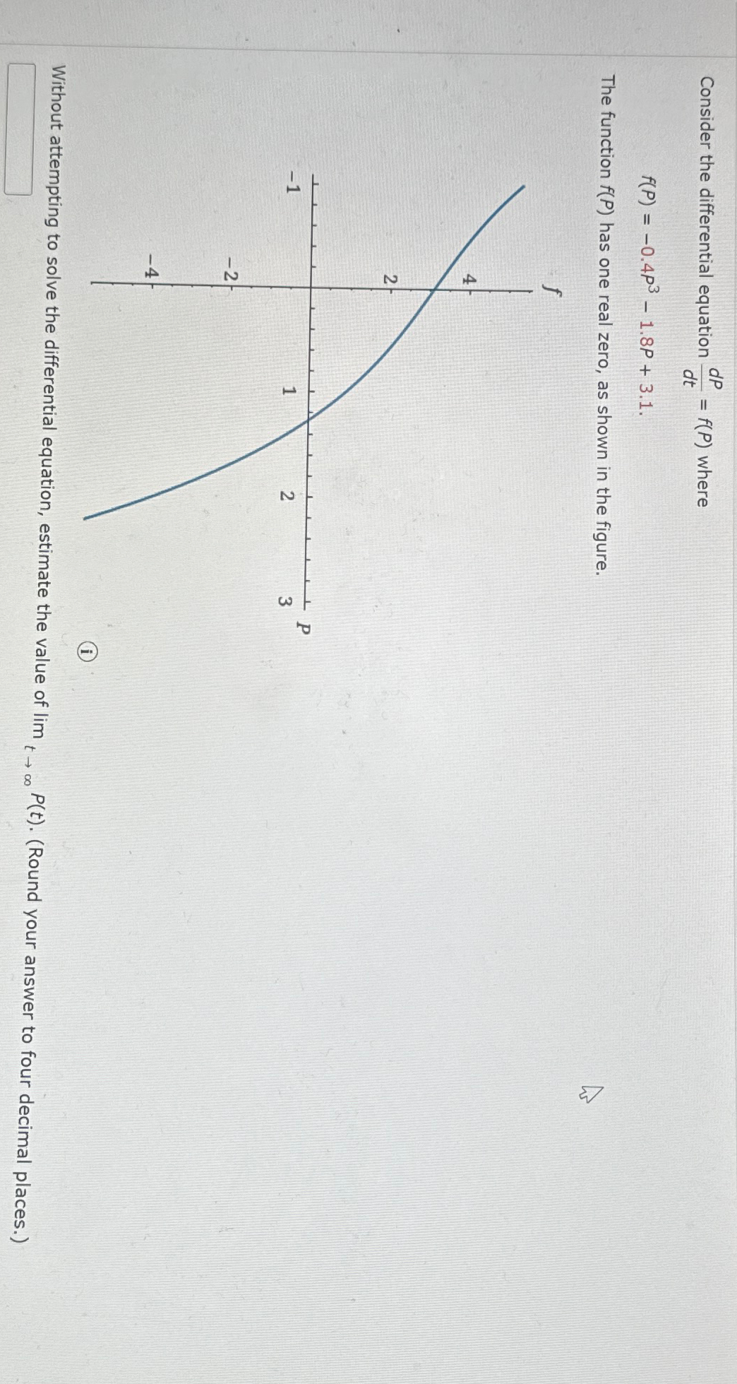 Solved Consider the differential equation dPdt=f(P) | Chegg.com