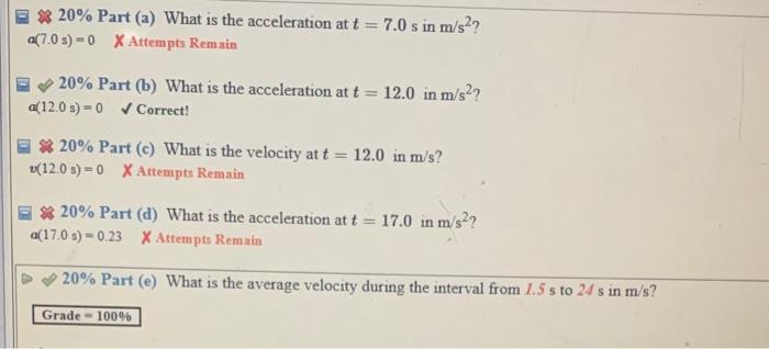 Solved (7\%) Problem 13: A detailed graph of position wersus | Chegg.com