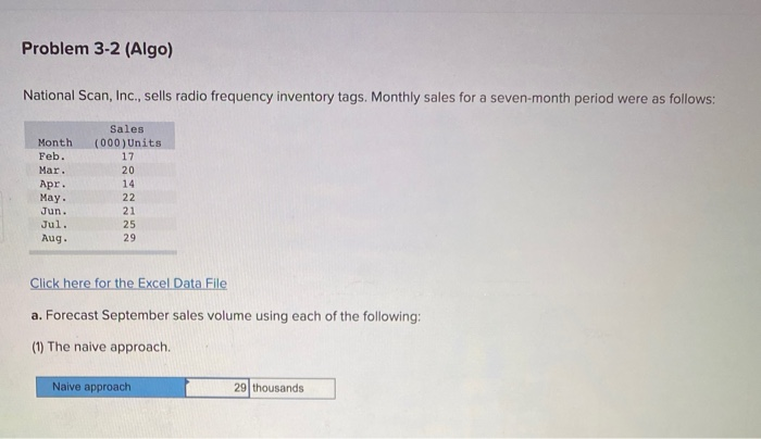 Solved Problem 3-2 (Algo) National Scan, Inc., sells radio | Chegg.com