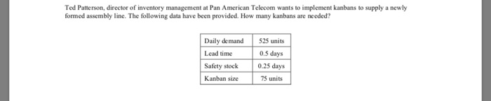 Solved Ted Patterson, director of inventory management at | Chegg.com