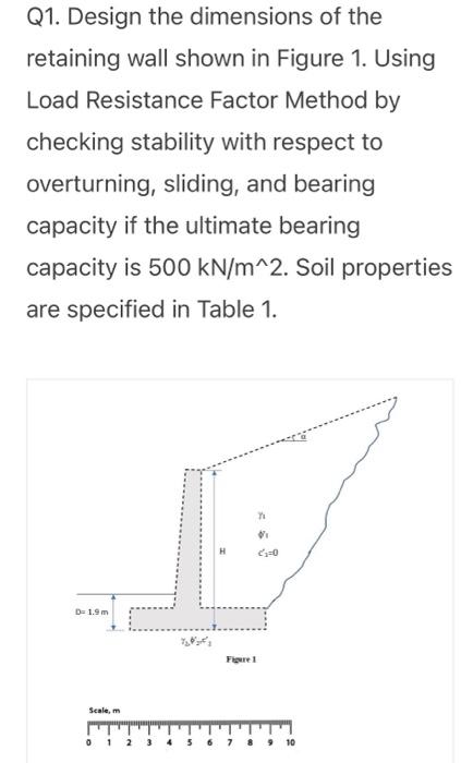 Solved Q1. Design the dimensions of the retaining wall shown | Chegg.com