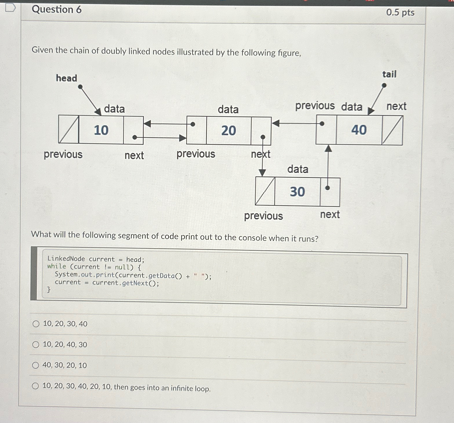 Solved Question 60.5ptsGiven the chain of doubly linked | Chegg.com
