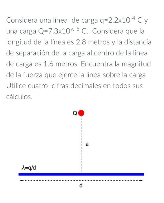 Solved Considera una línea de carga q=2.2×10−4C y una carga | Chegg.com