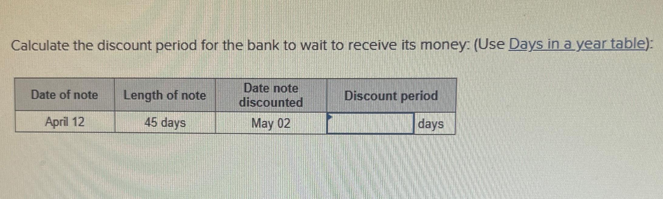 Solved Calculate the discount period for the bank to wait to | Chegg.com