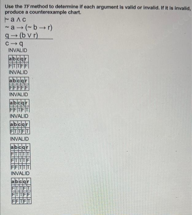 Solved Use the TF method to determine if each argument is | Chegg.com