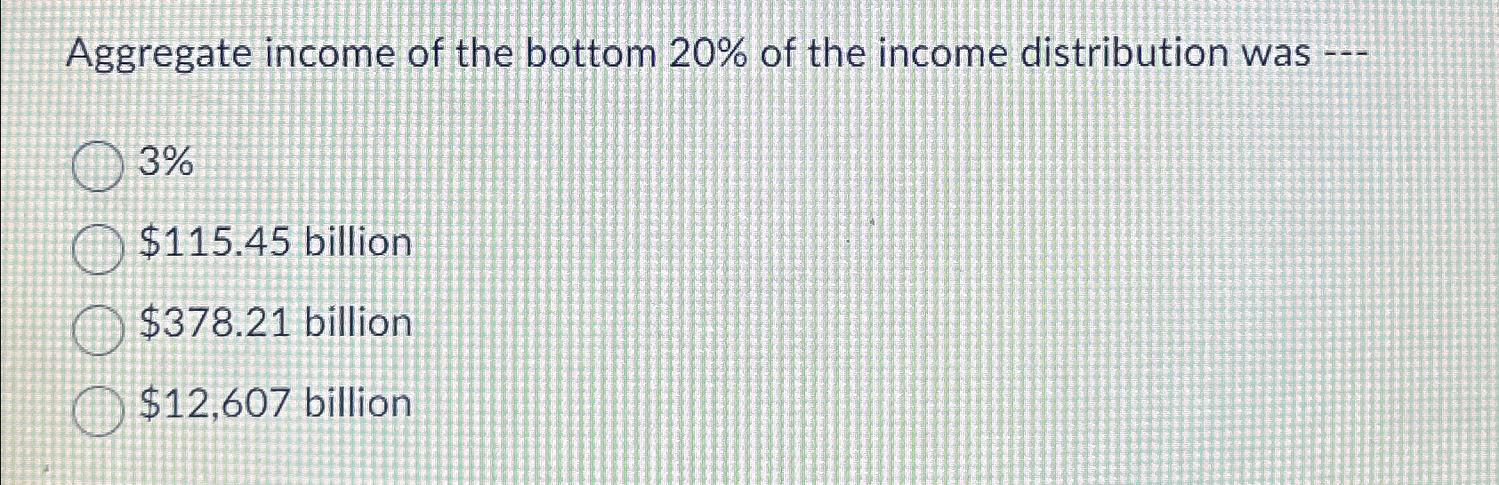 Solved Aggregate income of the bottom 20% ﻿of the income | Chegg.com