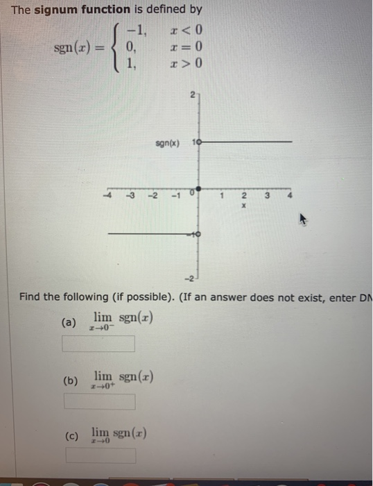 Solved The signum function is defined by -1, 1