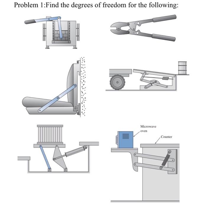 Solved Problem 1:Find the degrees of freedom for the | Chegg.com