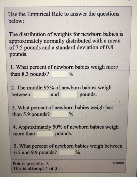 Solved Use the Empirical Rule to answer the questions below: | Chegg.com