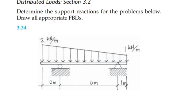 Solved Distributed Loads: Section 3.2Determine the support | Chegg.com
