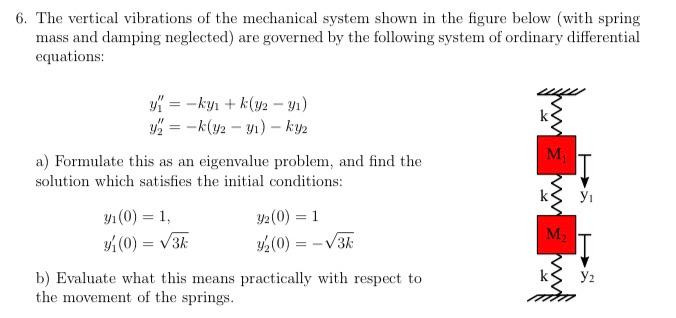 Solved 6. The vertical vibrations of the mechanical system | Chegg.com