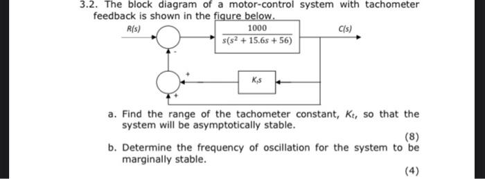 Solved 3.2. The block diagram of a motor-control system with | Chegg.com