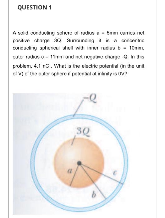 Solved A solid conducting sphere of radius a=5 mm carries | Chegg.com